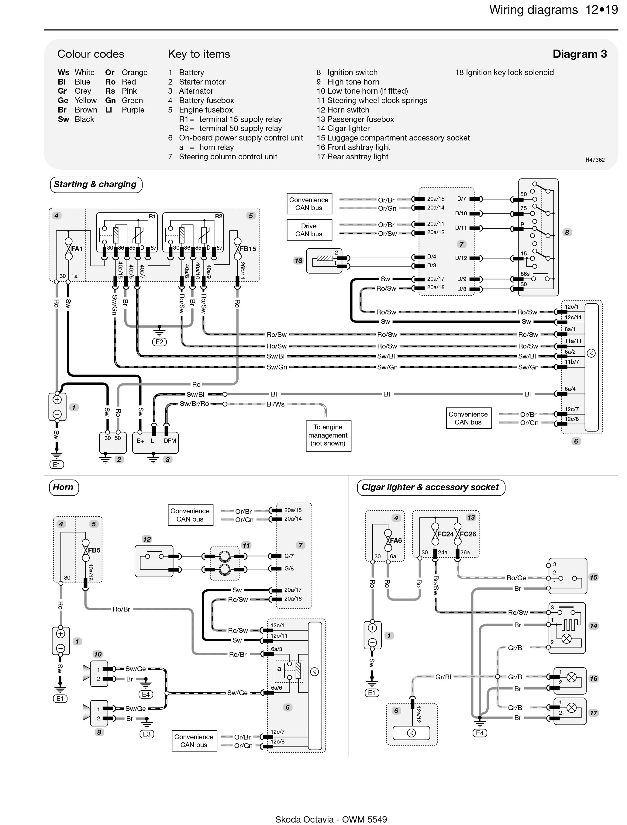 Schemat Elektryczny Skoda Octavia 1 Hot Sex Picture