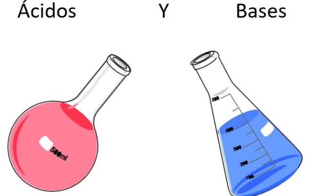 Acido Base Problema 6 Fuerza De Los Acidos Y De Las Bases Youtube