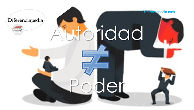 Diferencia Entre Autoridad Y Poder La Web De Las