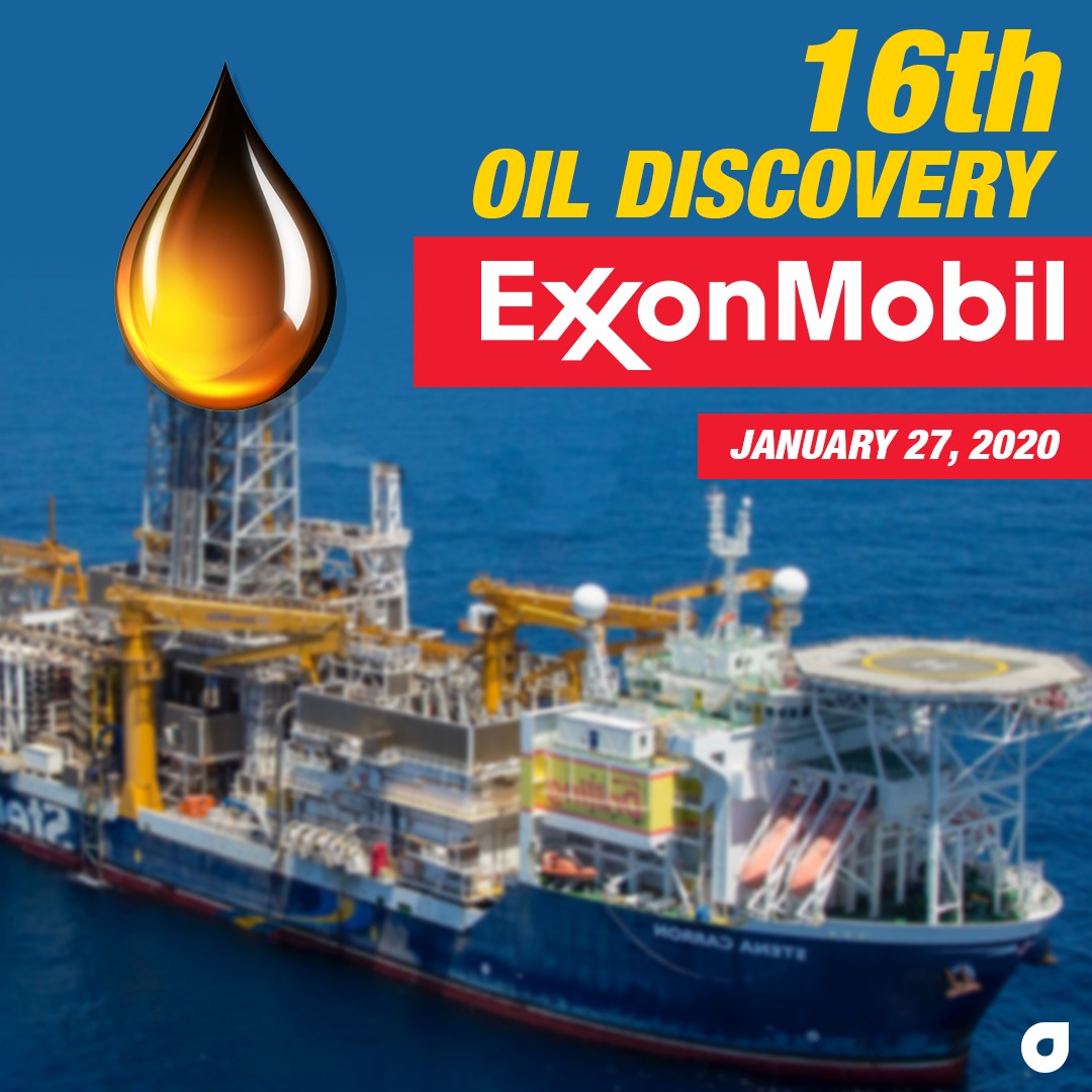 19th Oil Find Dpi Guyana