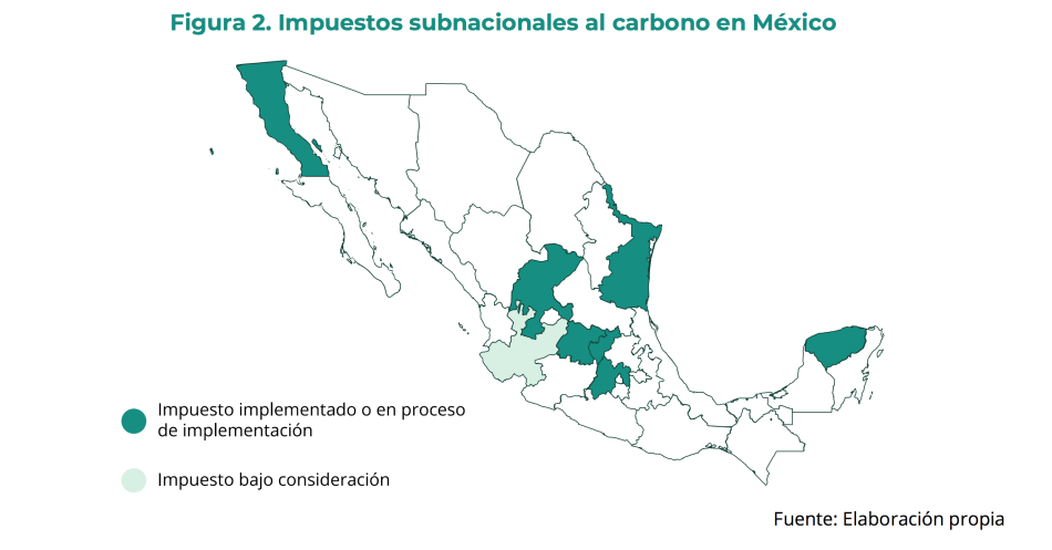 Panorama De Los Impuestos Al Carbono En México