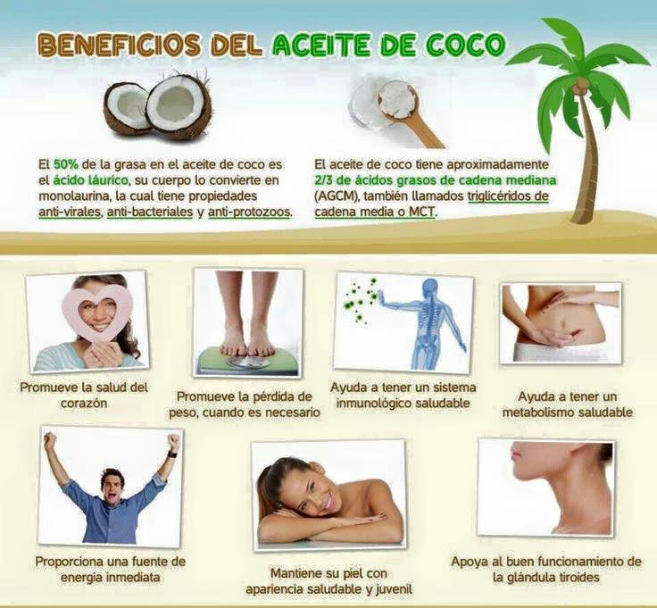 Usos Del Aceite De Coco ¡es Genial Para Todo Entérate Ahora