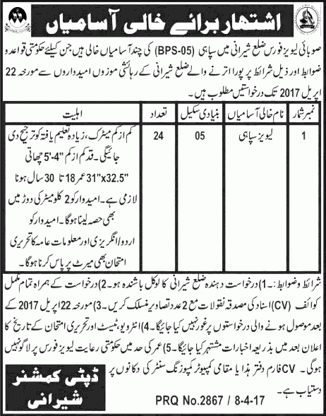 Balochistan Levies Force Sherani Sipahi Jobs 2024 Application Form