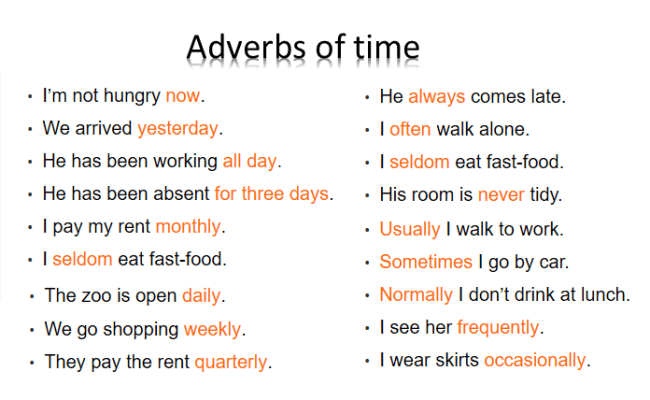 Adverb Of Time Contoh Kalimat Adverb Of Time Dalam Bahasa Inggris