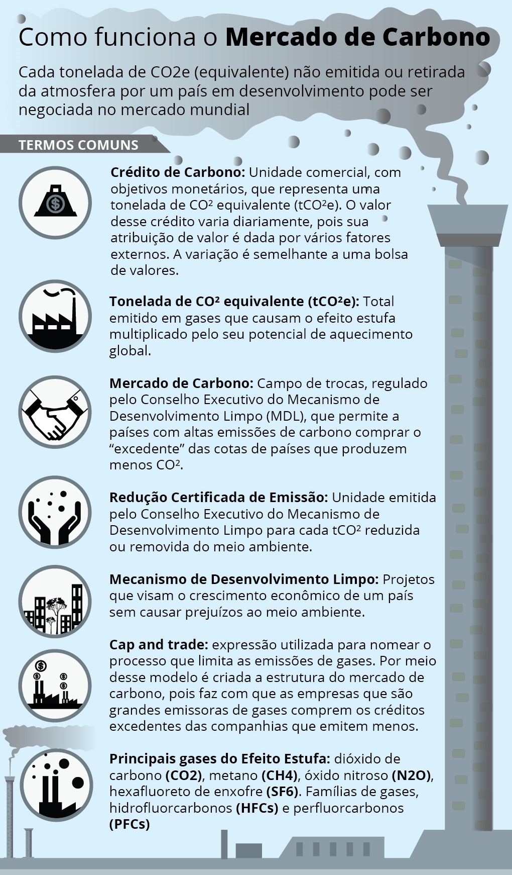 Bde Explica O Que é O Mercado De Carbono