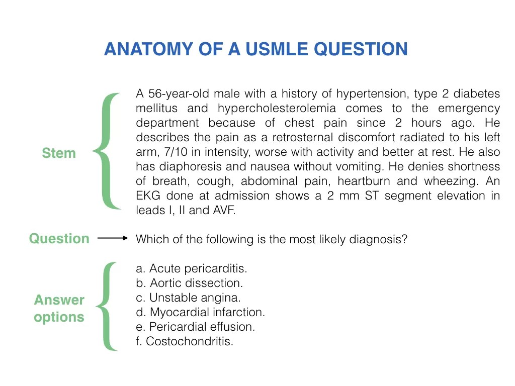 Test Taking Strategies For The Usmle Exams Ecuadoctors