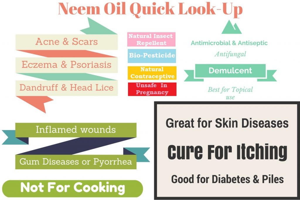 Neem Oil For Eczema Skin Benefits Side Effects And How To Use