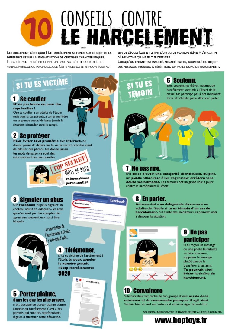 Affiche 10 Conseils Contre Le Harcèlement