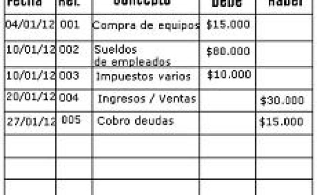 Ejemplos De Asientos Contables Modelos Muestras Y Caractersticas Bilarasa