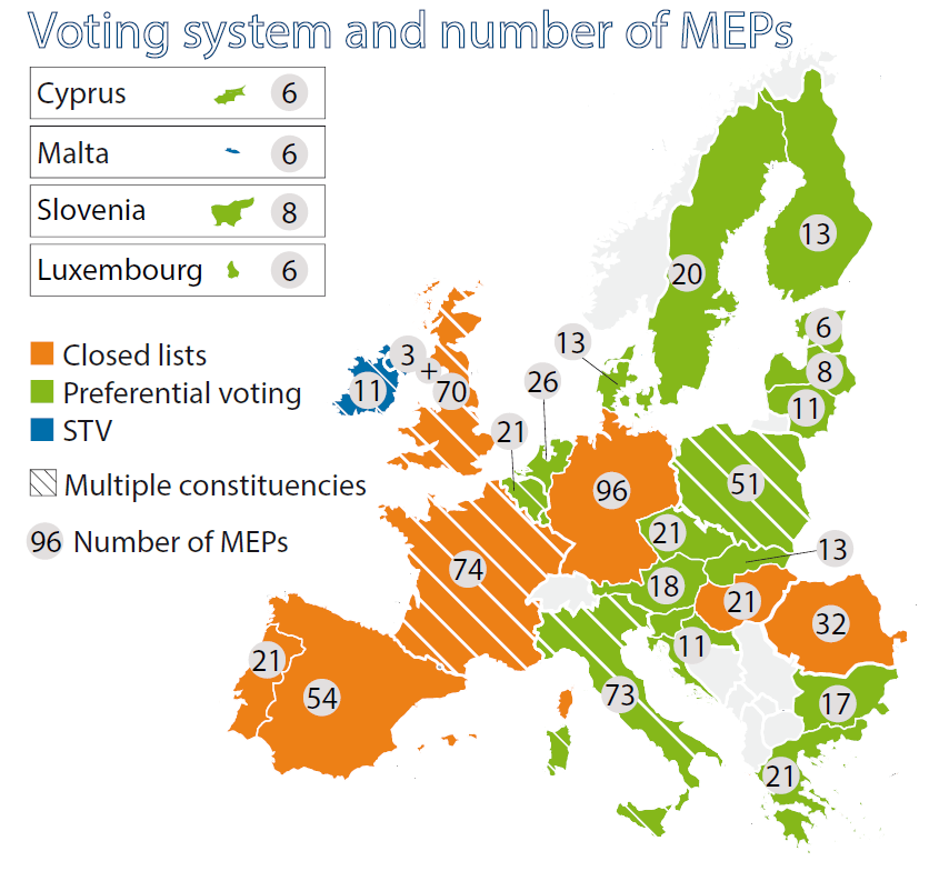 2014 European Elections National Rules Epthinktank European Parliament