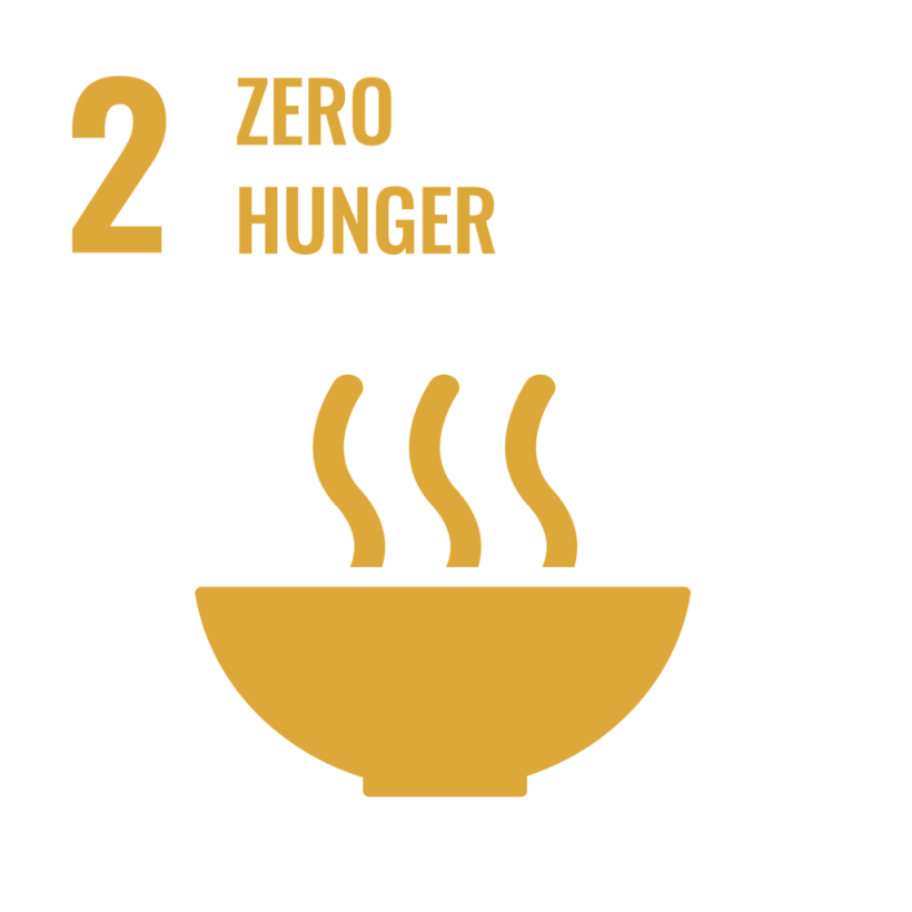 Sdg 2 Zero Hunger And Eu Action Against Hunger And Malnutrition