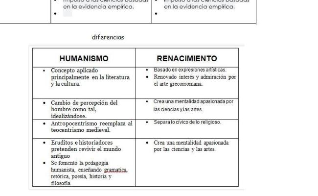 Cuales Son Las Diferencias Y Semejanzas De Los Seres Vivos Mobile