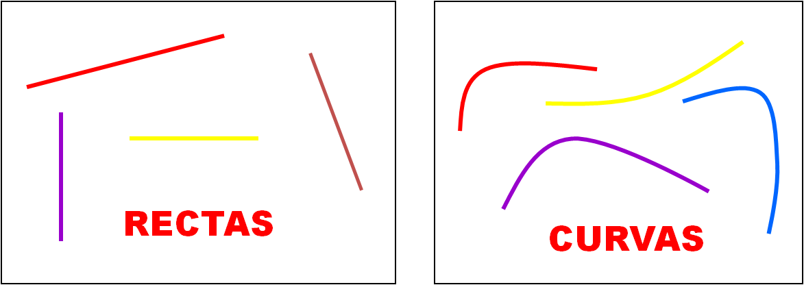 Lineas Curvas Dibujo