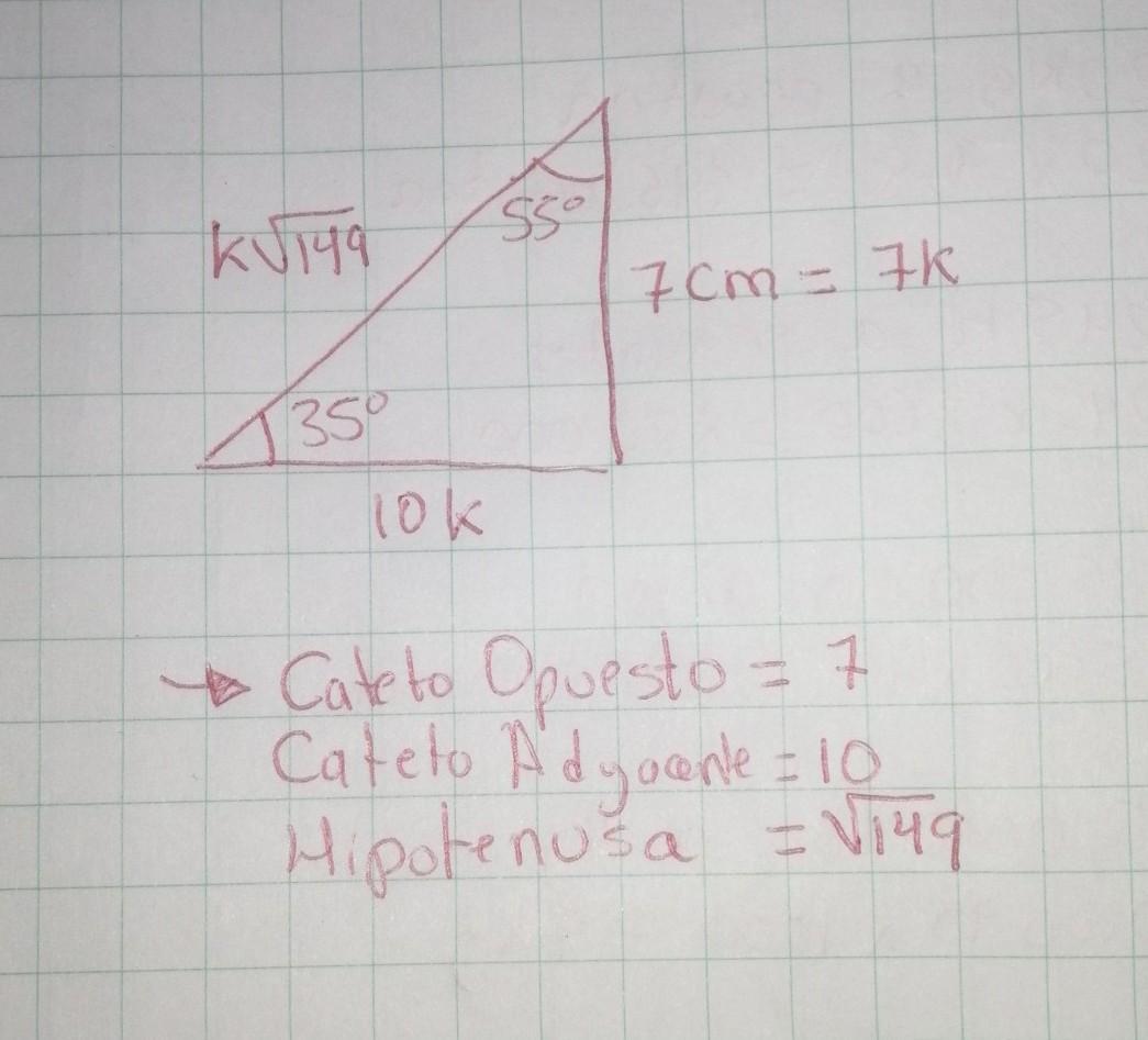 Ángulo Adyacente Cuanto Mide Angulos Ii Tipos De Angulos Matematicas