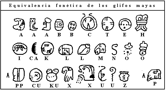 Escritura Zapoteca Esascosas