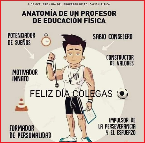 Tarjetas Y Frases Para Celebrar El Día Del Profesor Y La Profesora De