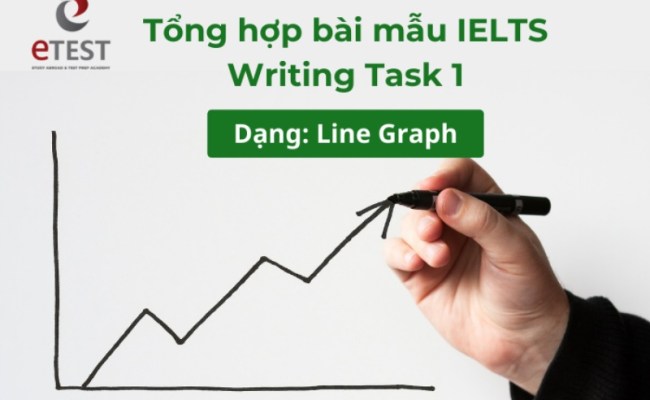 Phan Tich Bai Mau Ielts Writing Task 1 Line Graph Hoc Ielts Abit Images