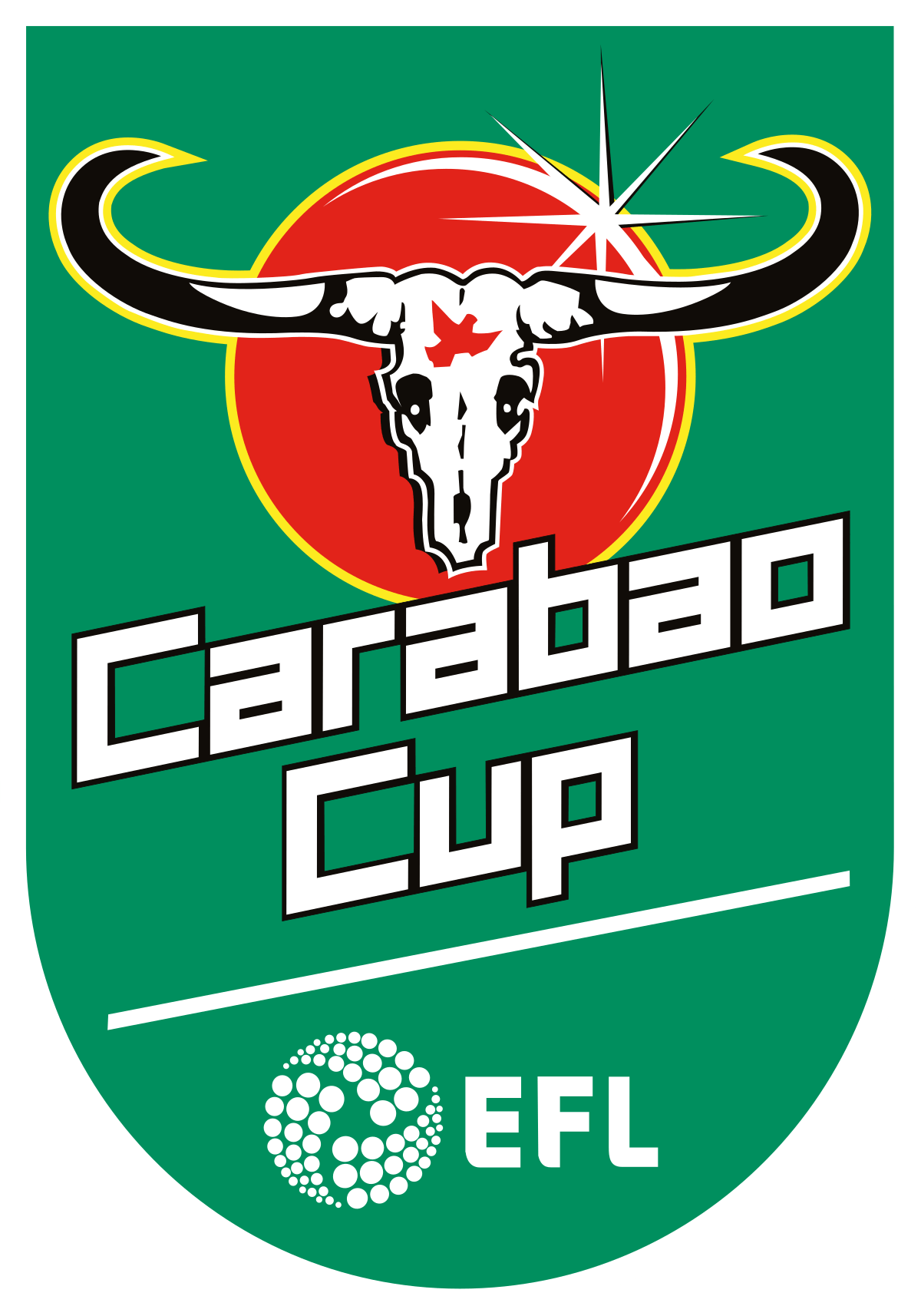 Carabao Cup Footie On Tv