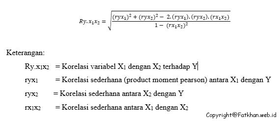 Contoh Soal Regresi Linier Berganda 4 Variabel Dan Penyelesaiannya