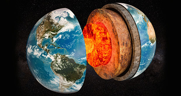 Earths Solid Mantle And Plate Tectonics Fact 48408