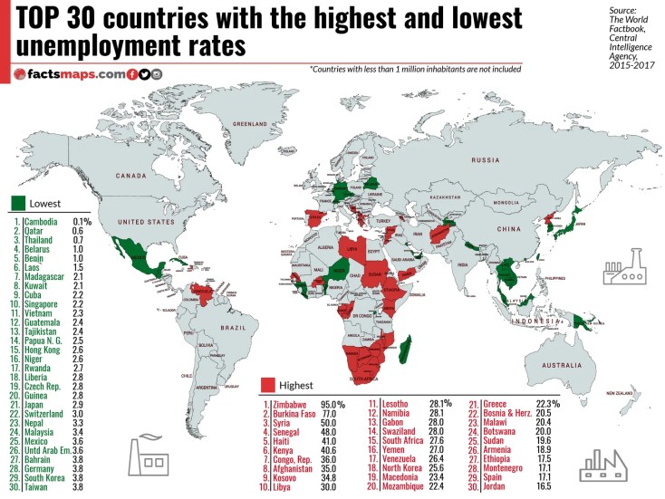 Top 30 Countries With The Highest And Lowest Unemployment Rates Factsmaps