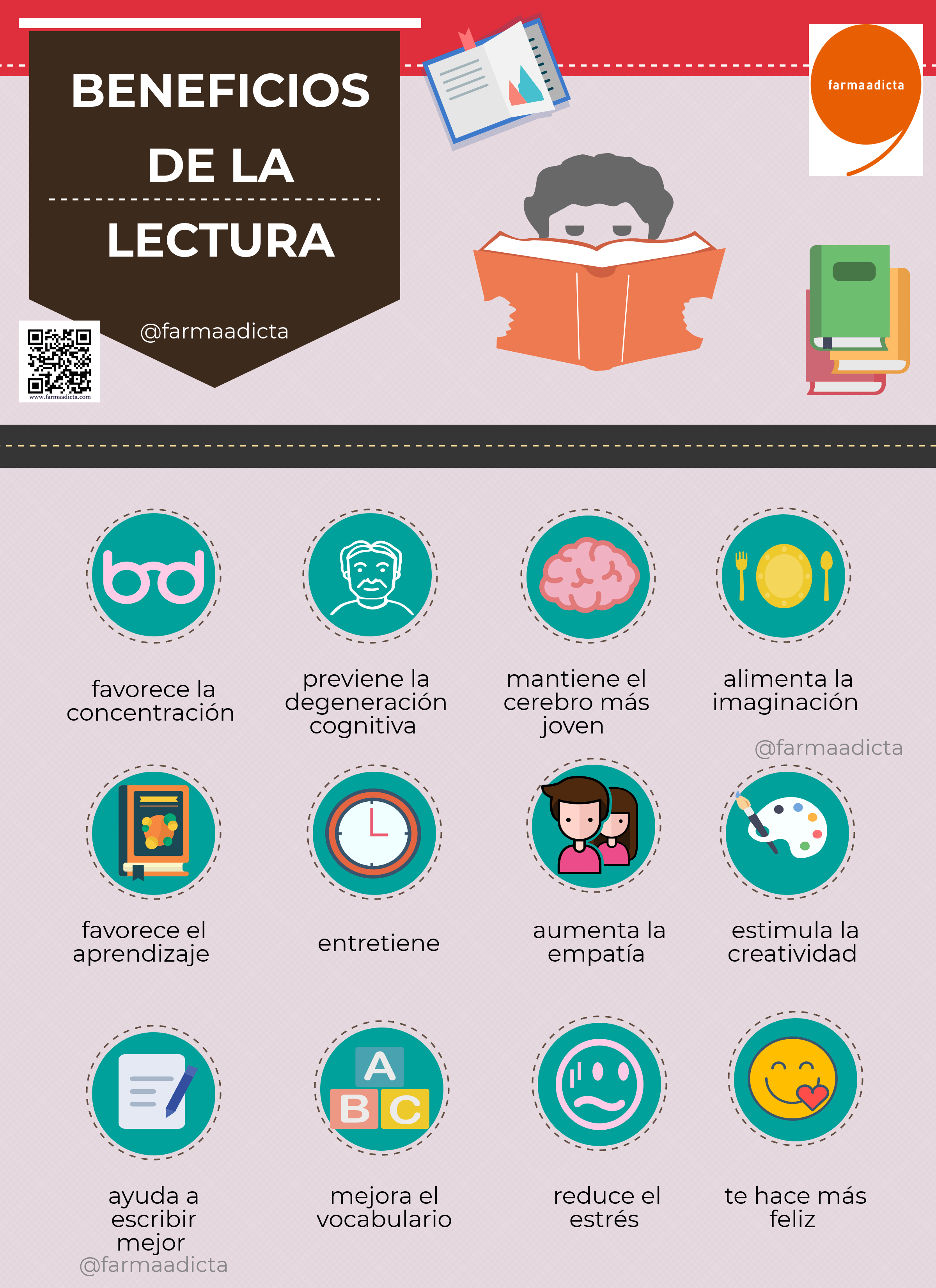 Beneficios De La Lectura Infografía Farmaadicta