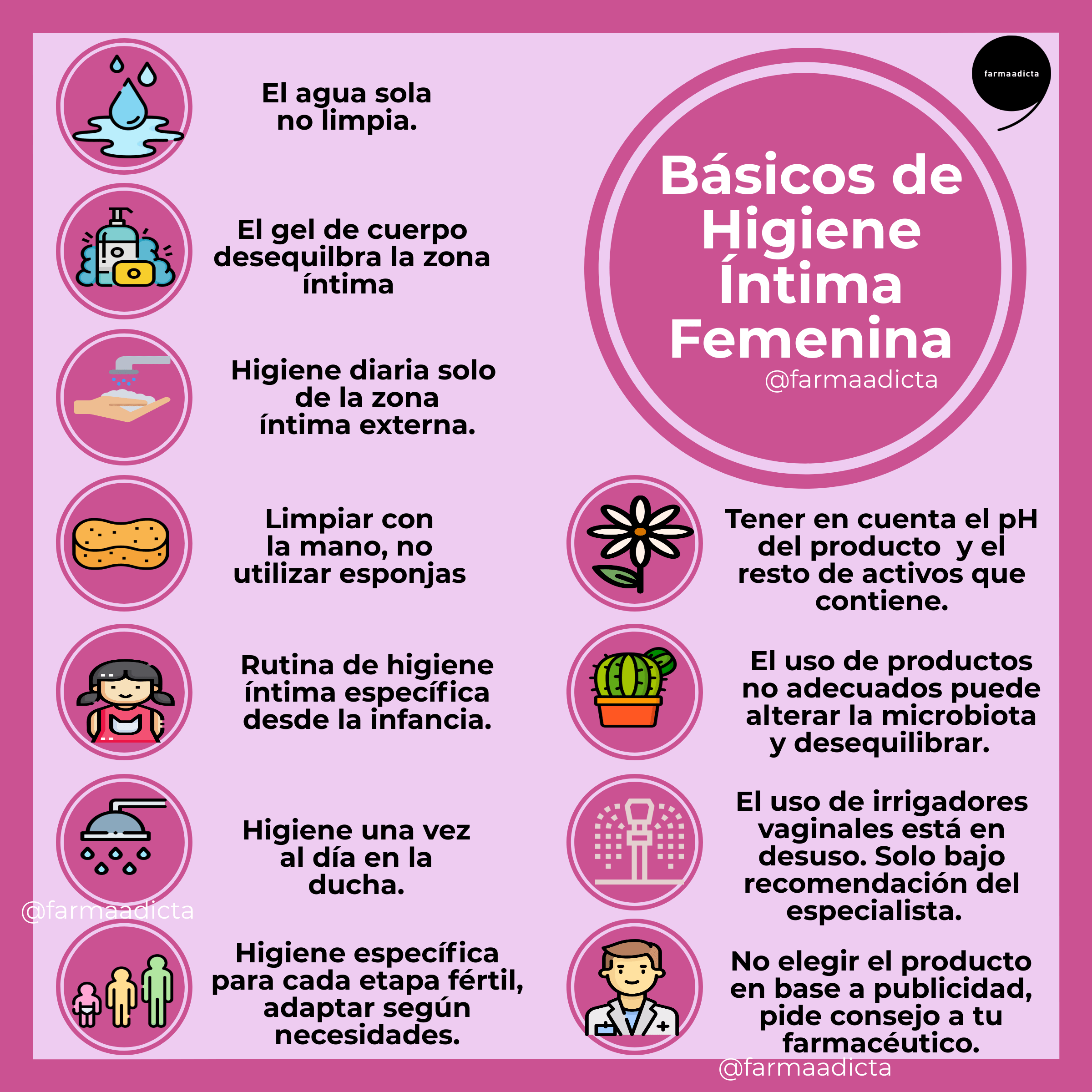 Básicos De La Higiene íntima Femenina Farmaadicta