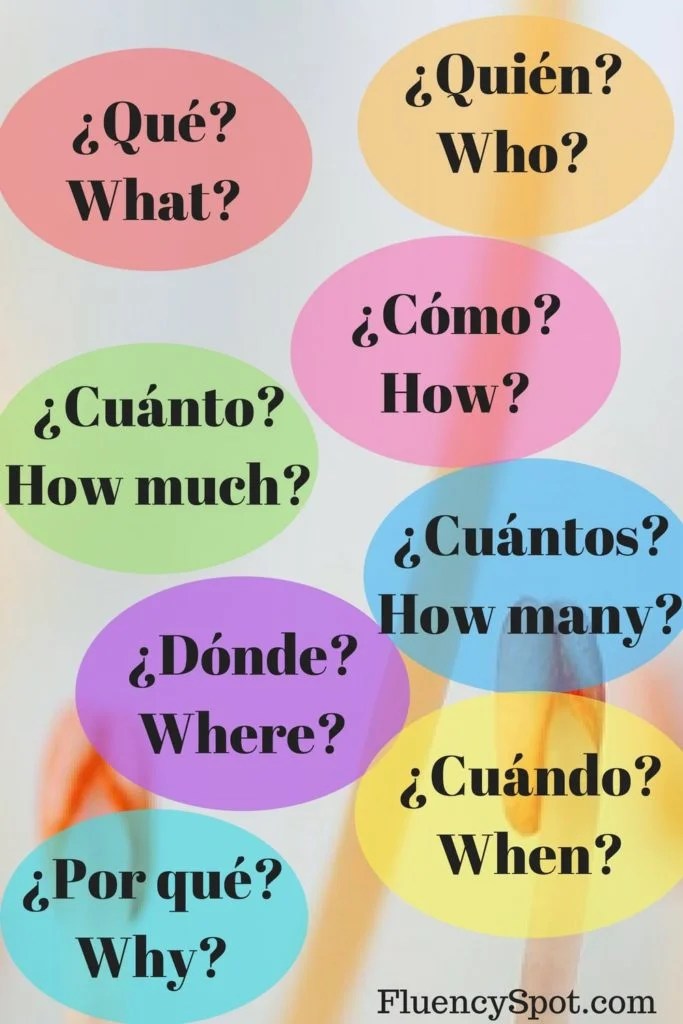 Learn Spanish Step By Step Fluency Spot