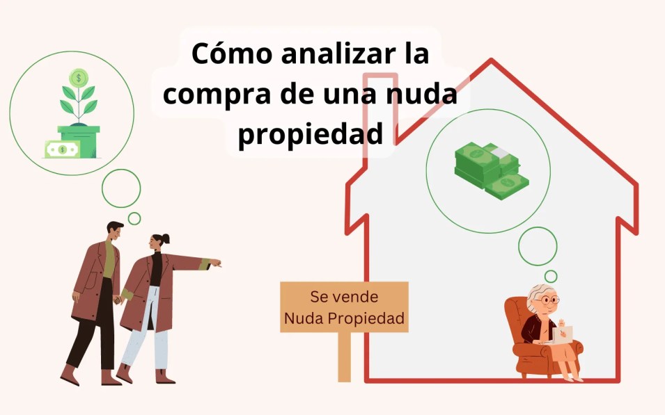 Guía De Inversión En Nuda Propiedad