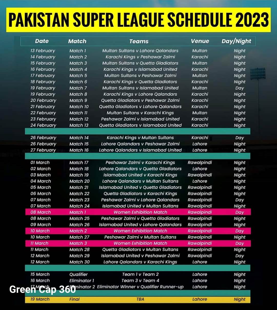 Psl Schedule 2023 Points Table Match Timing