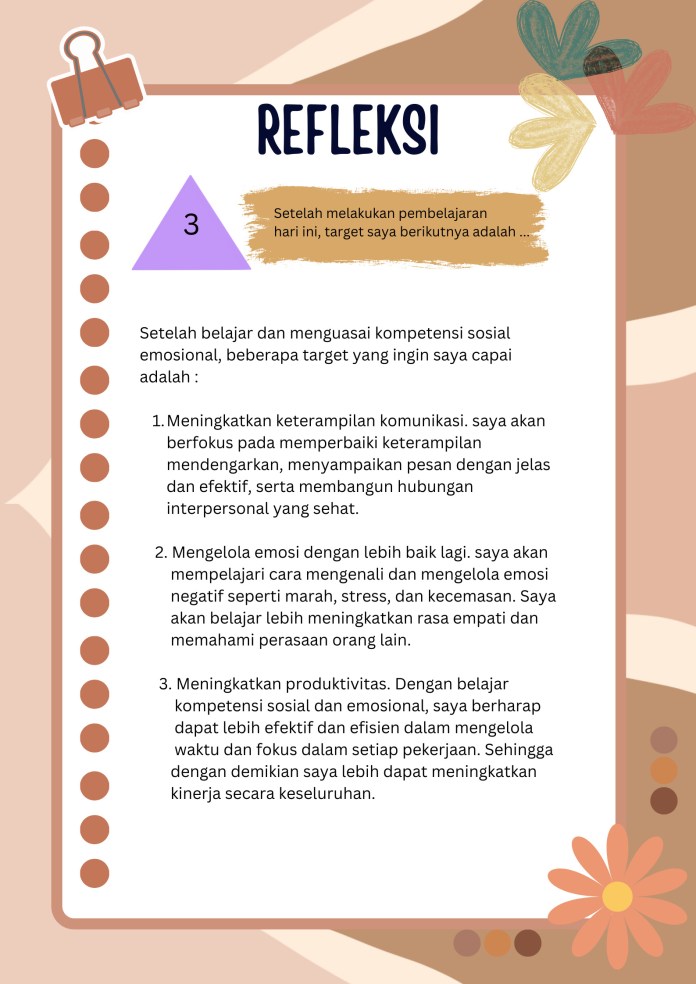 Refleksi Modul 22 Pembelajaran Sosial Dan Emosional Karedoknet