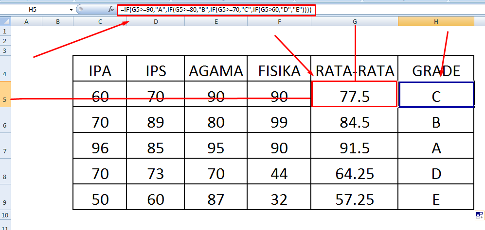 Rumus Fungsi Excel Untuk Menentukan Nilai Jumlah Adalah Cara Mencari