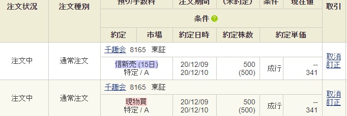 Ipo抽選結果 かっこ（4166） しゅうの高配当株・株主優待株で経済的自由を目指すブログ