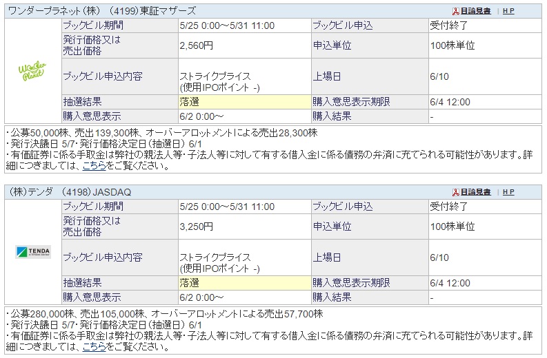 Ipo抽選結果 ワンダープラネット テンダ しゅうの高配当株・株主優待株で経済的自由を目指すブログ