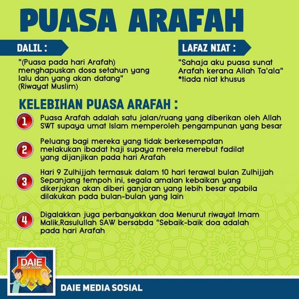 Niat Puasa Hari Putih Dan Puasa Sunat Khamis Kalendar Puasa Sunat Dan