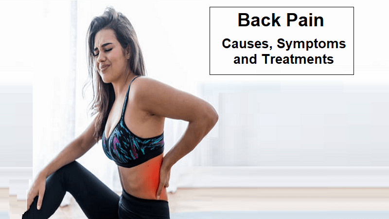 Back Pain Causes Symptoms And Treatments Helal Medical