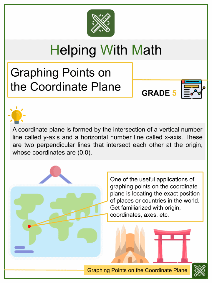 Coordinates Worksheet For Grade 5 Grade 5 Geometry Worksheets