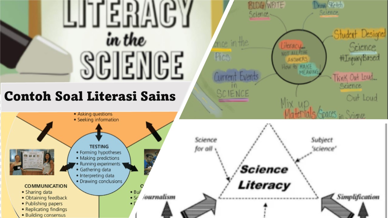 Contoh Soal Literasi Sains Dan Pembahasannya