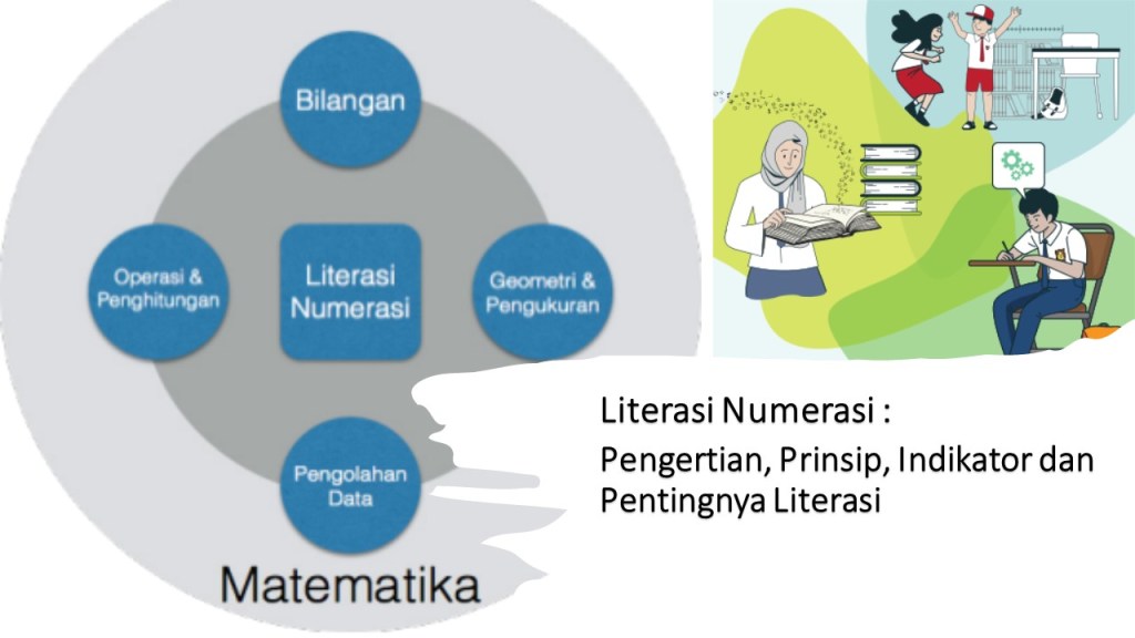 Literasi Numerasi Pengertian Prinsip Indikator Dan Pentingnya