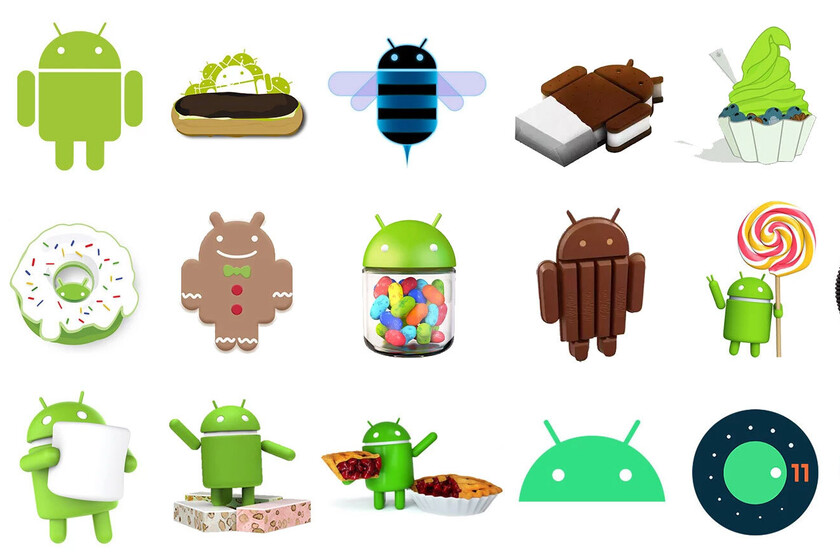 Todas Las Versiones De Android De La Historia 2022