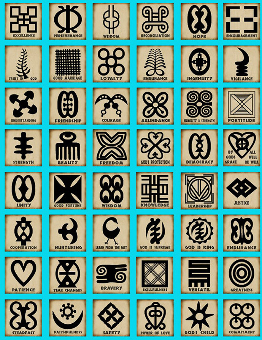 List Of Adinkra Symbols And Their Meaning In Ghana African The Rich