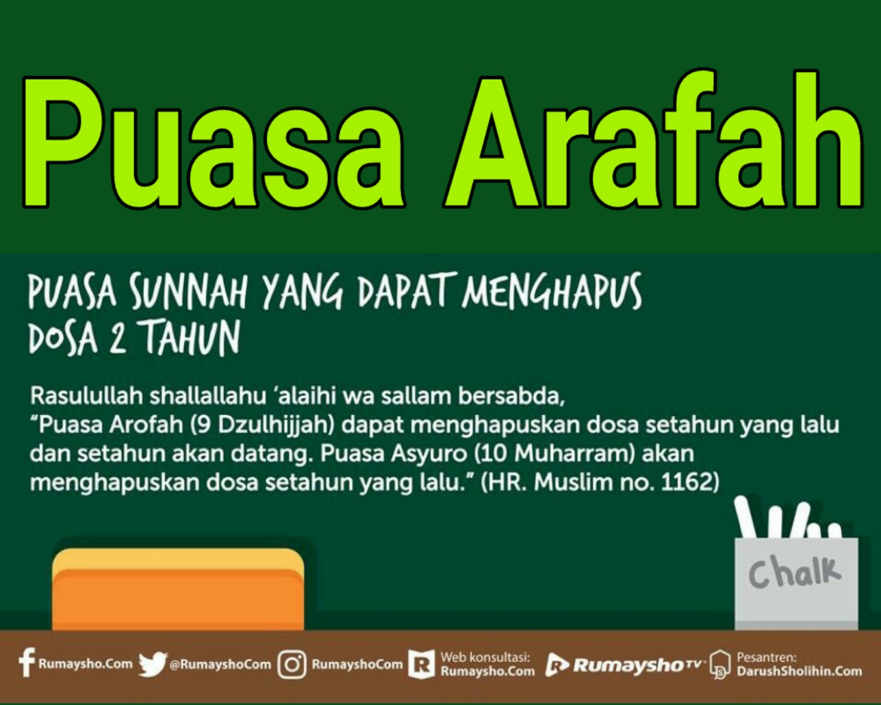 Puasa Arafah Jatuh Pada Tanggal Ujian