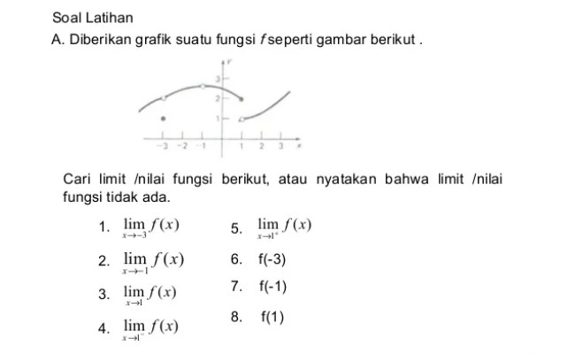 Contoh Soal Limit Kiri Dan Limit Kanan Beserta Penyelesaiannya Bagian 3