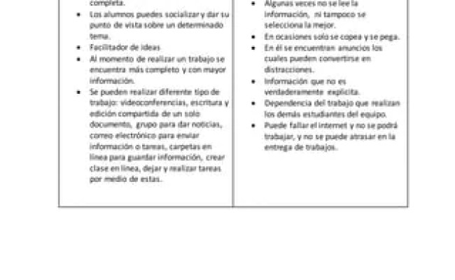 Tabla Comparativa De Ventajas Y Desventajas Sobre Los