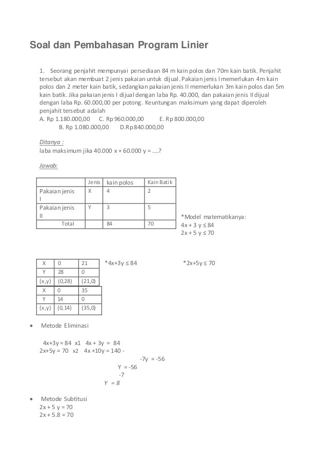 Contoh Soal Cerita Model Matematika Beserta Jawabannya