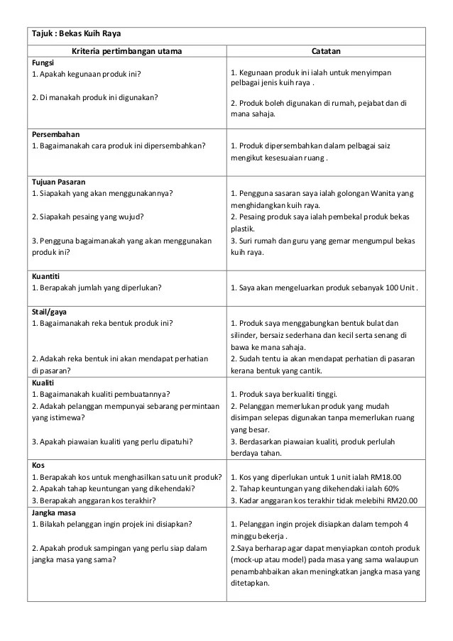 Contoh Borang Projek Brief Rbt Tingkatan 1 Penghasilan Produk Projek