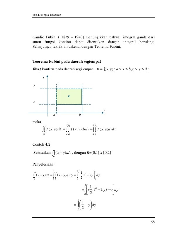 Contoh Soal Integral Trigonometri Pecahan Sobat Guru