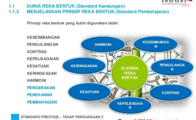 Elemen Reka Bentuk Dan Prinsip Reka Bentuk Alexander