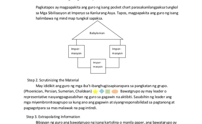 Halimbawa Ng Concept Map Maikling Kwentong Otosection Porn Sex Picture