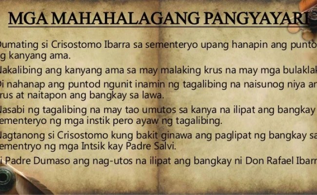 Noli Me Tangere Kabanata 13 Ang Babala Ng Sigwa Dr J P Rizal Machinima